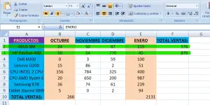 Realiza la Autosuma en Excel Rápida en (2025 ️)