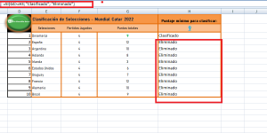 Función Si en Excel: Que es y como se usa ️