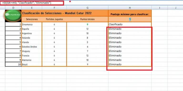 Función Si en Excel: Que es y como se usa ️
