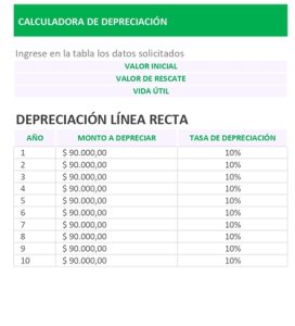 Plantilla Excel para Tabla de Depreciación (Descarga Gratis) ️