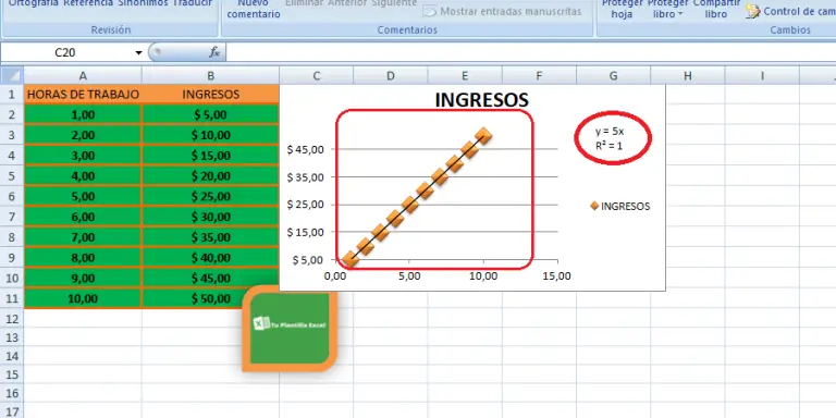 Regresión Lineal en Excel Rápido en (2025 ️)